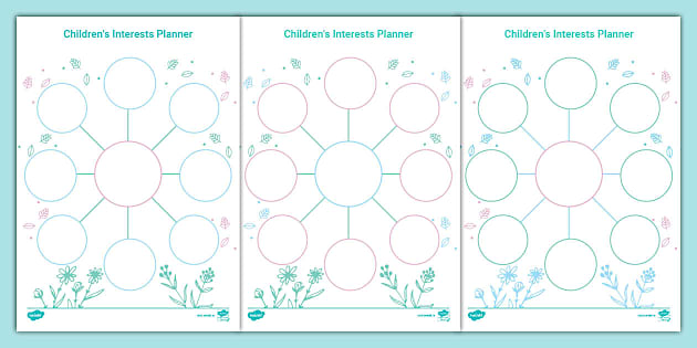 Children's Interests Web Planner (teacher made) - Twinkl