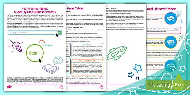 👉 Year 4 Times Tables: A Step-by-Step Guide for Parents