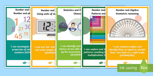 Australia Year 4 Mathematics Targets Display Posters