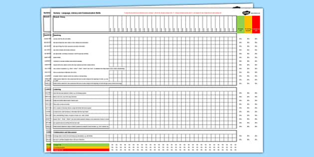 Language Literacy And Communication Skills Checklist CfW language-literacy-and-communication-skills-checklist-cfw