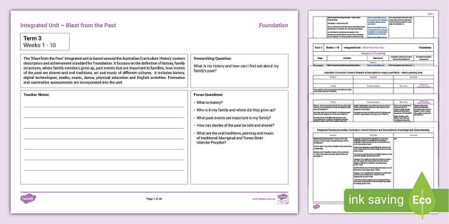Blast From the Past Foundation IU Overview (teacher made)