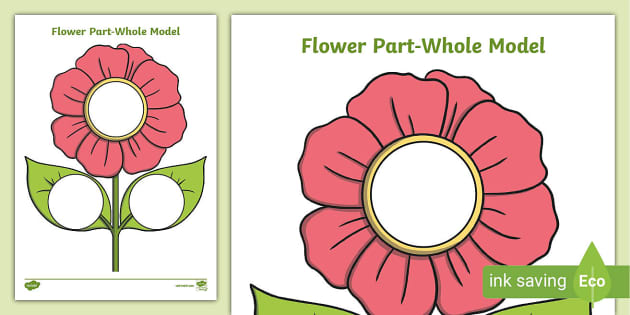 👉 Flower Part-Whole Model | Twinkl (teacher made)