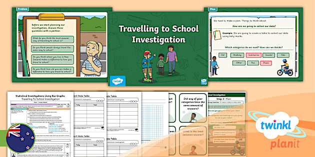 Phase 1 Statistics: Travelling to School Investigation