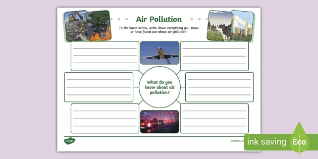 Air Pollution Mind Map,air pollution (Teacher-Made)