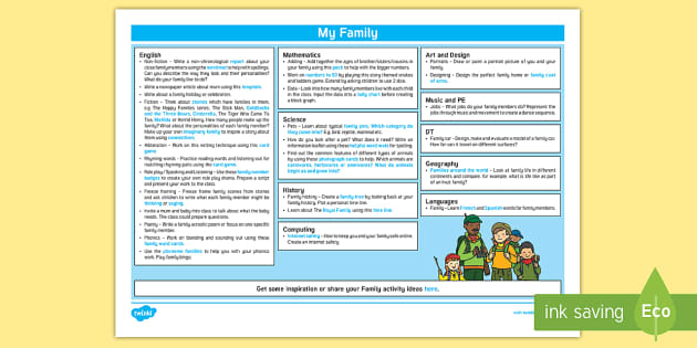 My Family Lesson Plan Ideas My Family Twinkl
