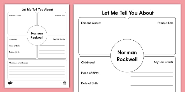 Let Me Tell You About Norman Rockwell Biography Activity