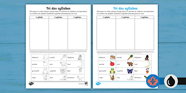 Compteur de Syllabes : Fiche de Tri en Français | Twinkl