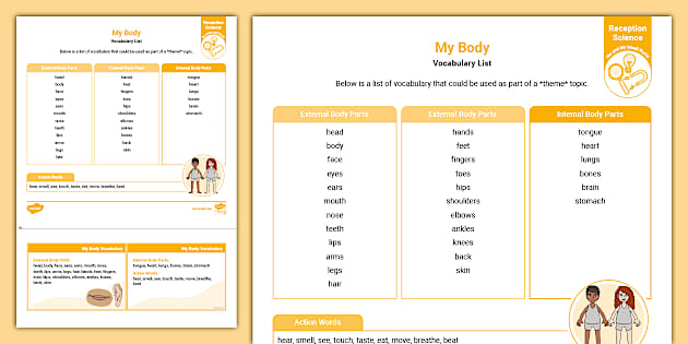 * NEW * My Body Vocabulary List with Lanyard Insert | Twinkl