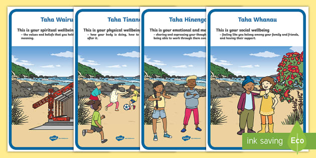 Hauora Meaning - Māori Health and Wellbeing Display Posters