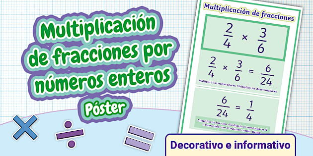 Póster: Multiplicación de fracciones - Twinkl