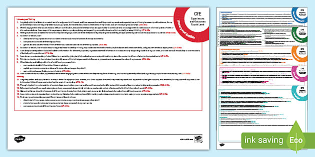 CfE Fourth Level Experiences and Outcomes Overview Web