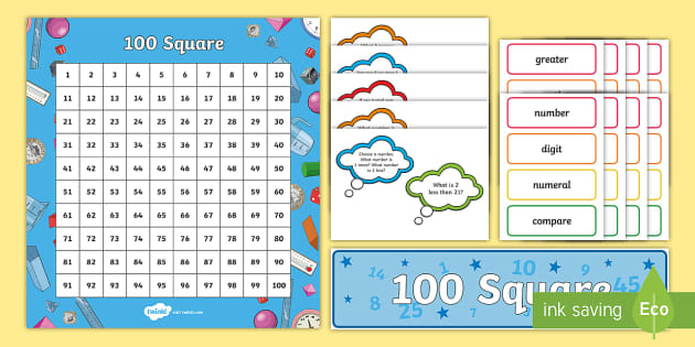 KS1 Hundred Square Display Pack (teacher made) - Twinkl