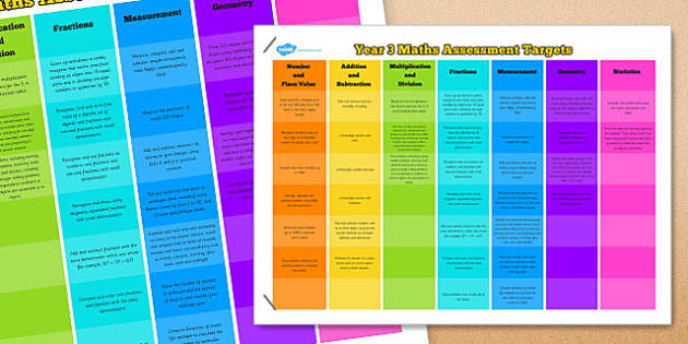 Year 3 Maths Assessment Posters - maths, assessment, poster