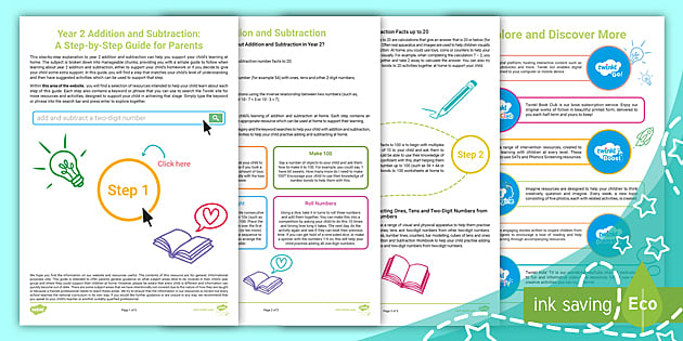 👉 Year 2 Adding and Subtracting: A Parents Step-by-Step Guide