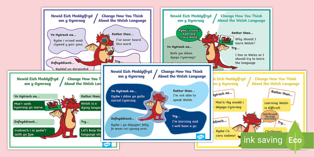 Change Your Mindset on Welsh Posters - Welsh/English