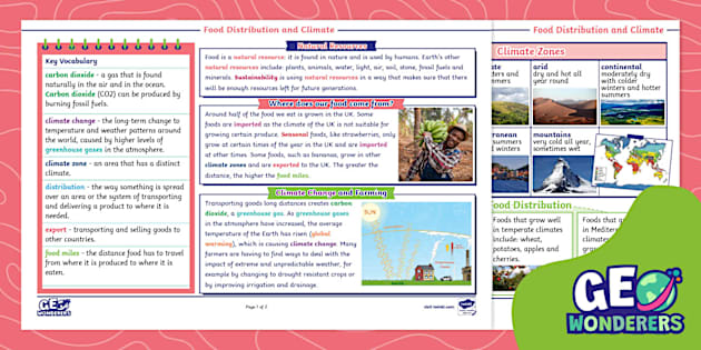 Food Distribution & Climate Knowledge Organiser - Twinkl