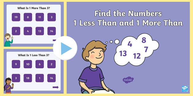 Find the Numbers 1 Less Than and 1 More Than PowerPoint
