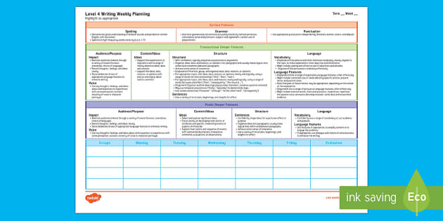 New Zealand Level 4 Writing Weekly Plan