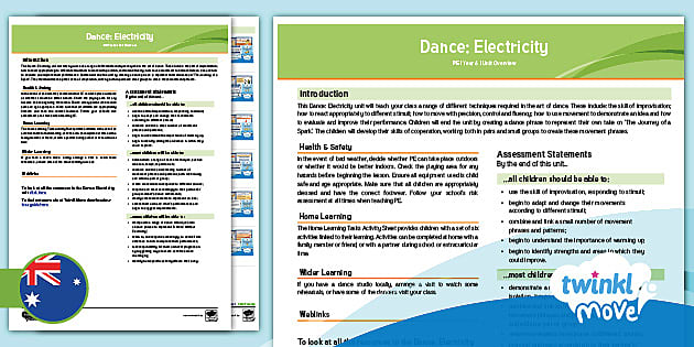 FREE! - Move PE Year 6 Dance: Electricity Unit Overview