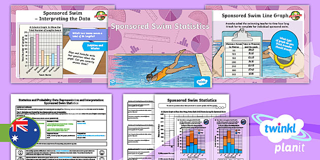 Year 5 Data: Questions about Data Lesson 1 (teacher made)