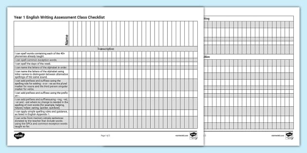 2014 National Curriculum Year 1 English Writing Assessment Class Checklist