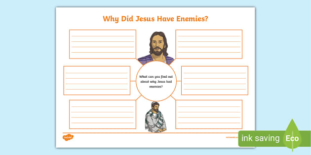 Why Did Jesus Have Enemies? Mind Map (Teacher-Made)