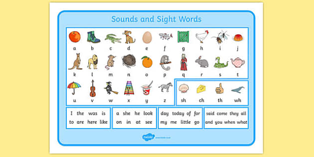 Sounds And Sight Words Desk Mat Teacher Made Twinkl