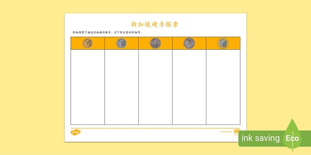 *Exploring Coins Worksheet* (l'enseignant a fait) - Twinkl