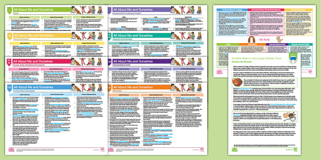 EYFS Ages 2-3 All About Me - My Body Bumper Planning Pack
