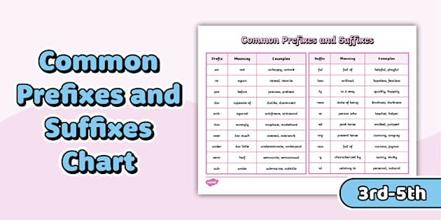 Common Prefixes and Suffixes Chart