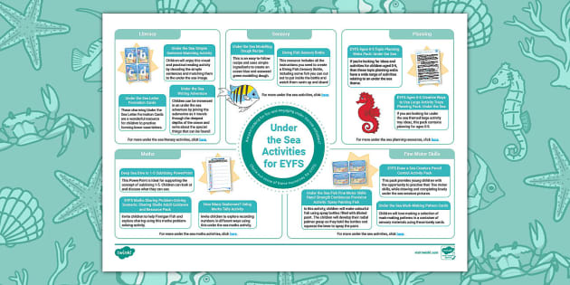 Kindergarten Under the Sea Activities | Twinkl - Twinkl