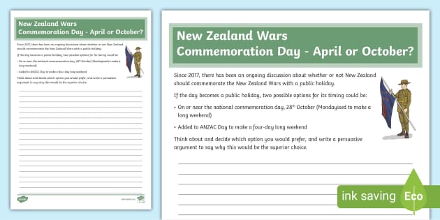 New Zealand Land Wars Commemoration Persuasive Writing Activity