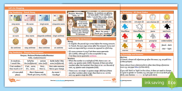 👉 French Knowledge Organiser: Let's Go Shopping Year 6
