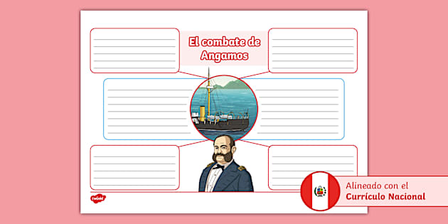 Mapa conceptual del Combate de Angamos para niños | Twinkl