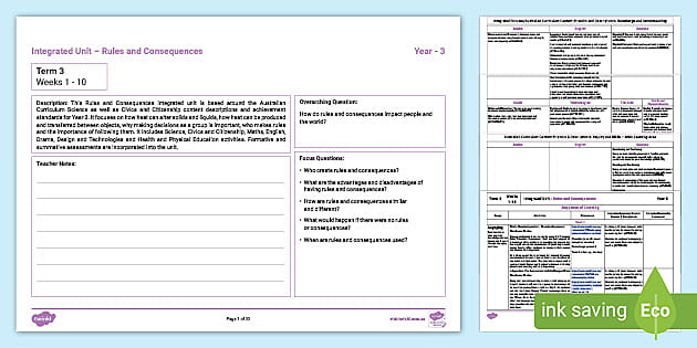 Year 3 Integrated Unit: Rules and Consequences - Twinkl