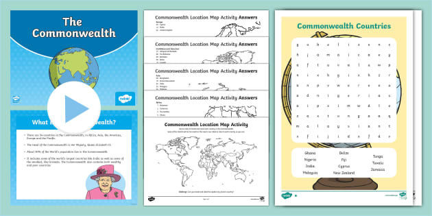 Commonwealth Lesson Teaching Pack (teacher made) - Twinkl