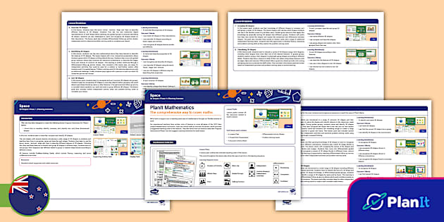 Phase 1 3D Shapes Overview (teacher made) - Twinkl