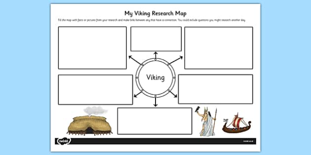 Viking Themed Research Map (profesor hizo) - Twinkl