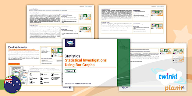 * NEW * Phase 1 Statistics Lesson: Investigating Bar Graphs Overview