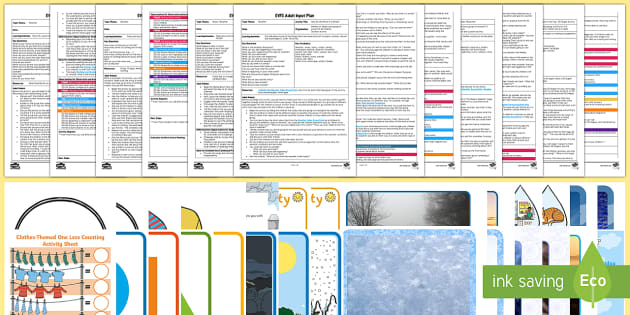 EYFS Weather Adult Input Planning and Resource Pack - Twinkl