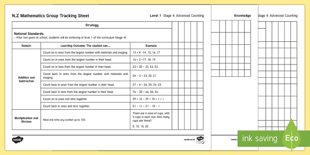 NZ Mathematics Group Tracking Stage 4 Checklist - New