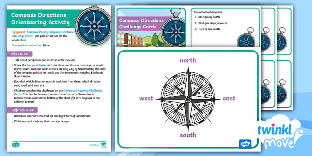 Compass Points Activity - KS1 Orienteering - Twinkl Move PE