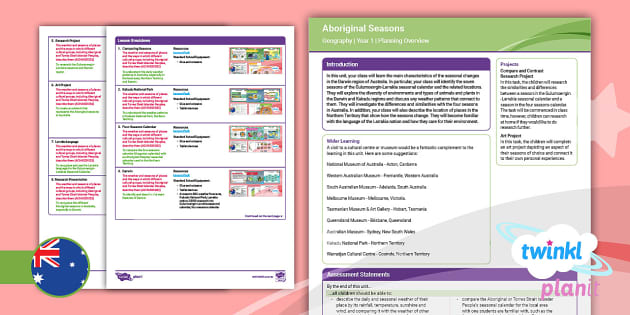 Year 1 HASS Geography Aboriginal Seasons Planning Overview