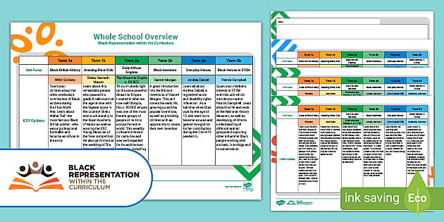 Black Representation: Whole School Overview | Twinkl