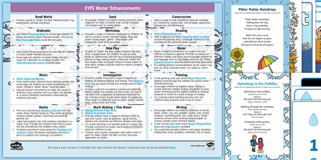 EYFS Water Themed Enhancement Ideas and Resources Pack