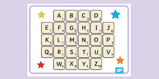 FREE! - The English Alphabet Poster | Display Resources | Twinkl