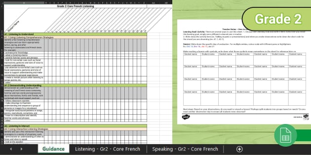 Core French Editable Recording Sheets Ontario Grade 2