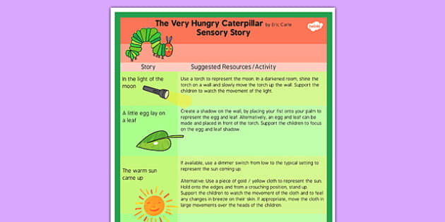 The Very Hungry Caterpillar Sensory Story (teacher made)