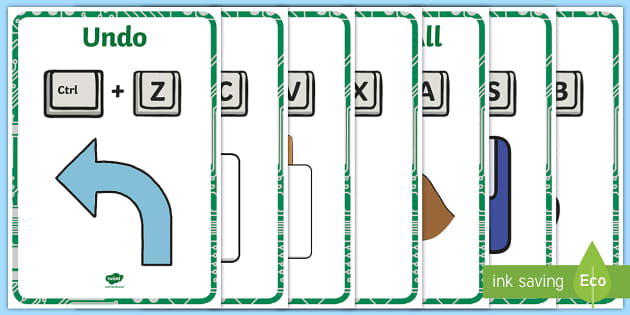 Computer Keyboard Shortcuts Display Posters