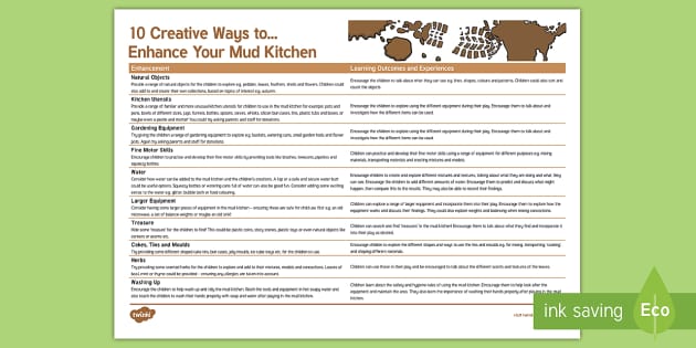 10 Creative Ways to Enhance Your Mud Kitchen (teacher made)
